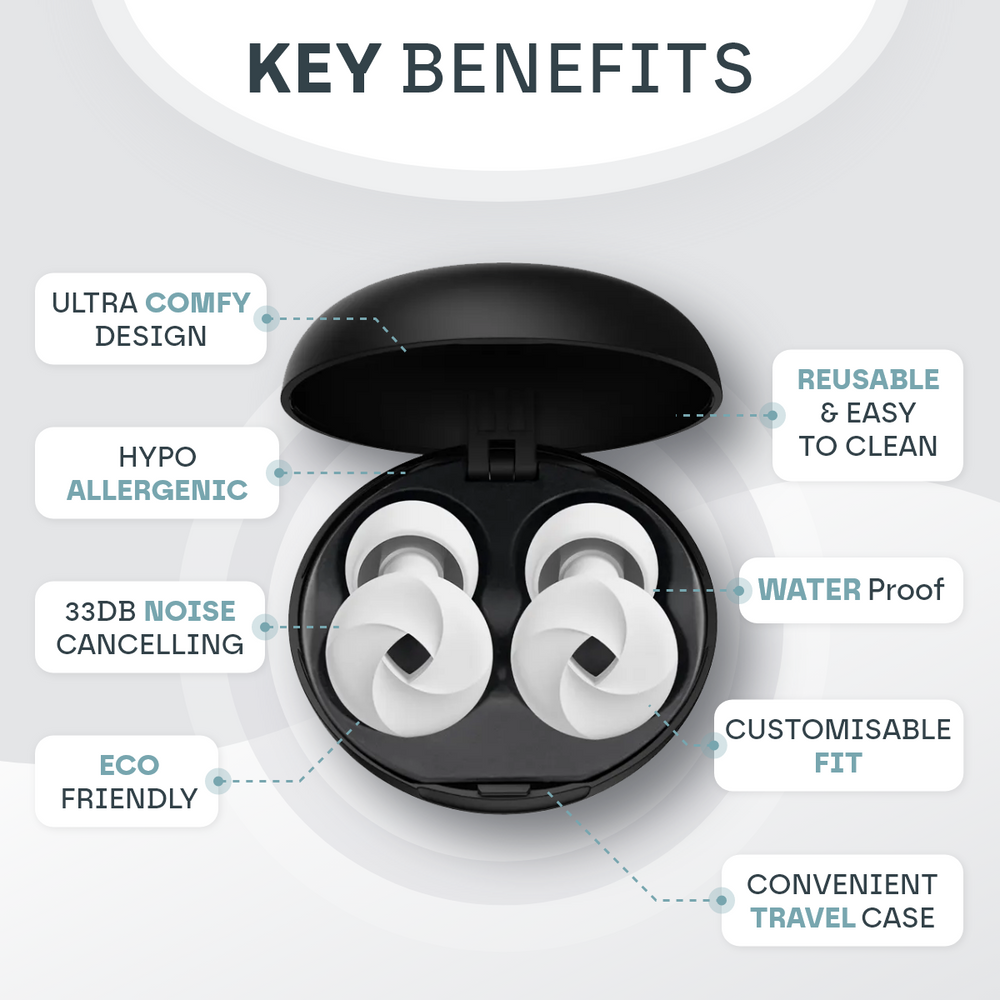 Noise Cancelling Ear Plugs: Pressure-Free, Reusable for Travel & Study