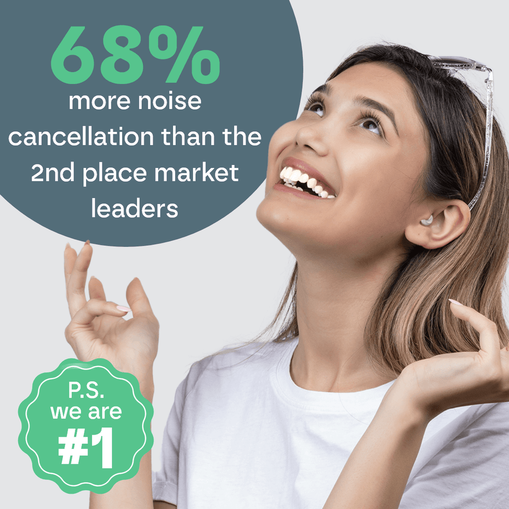 Noise Cancelling Ear Plugs: Pressure-Free, Reusable for Travel & Study