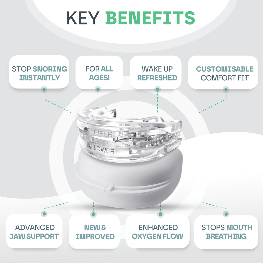 Anti Snore Mouth Guard Pro
